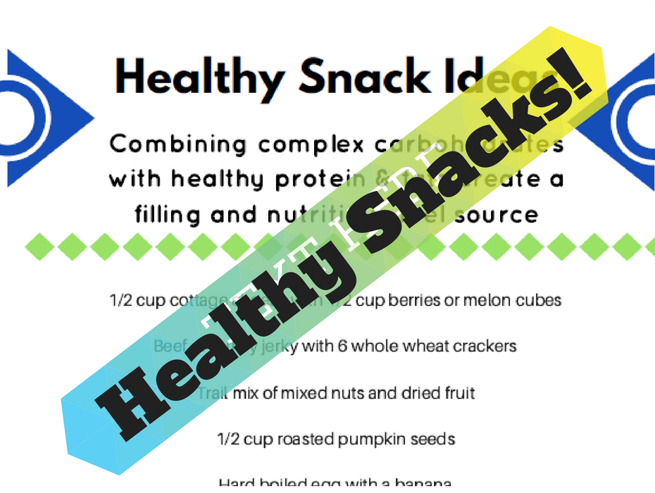 Simple Healthy Snacks Handout - High protein, high fiber, healthy fats ...