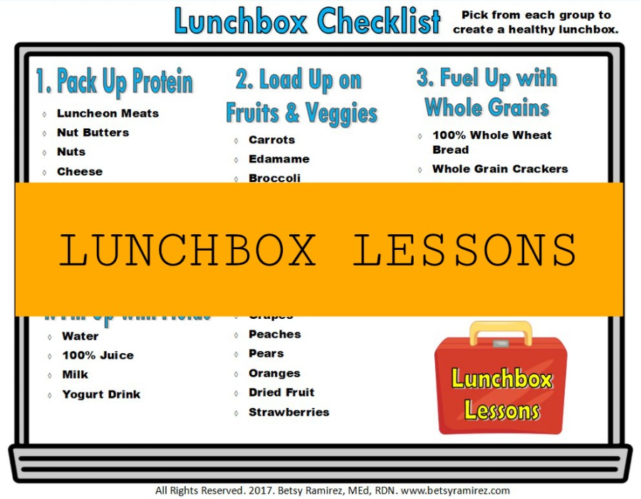 lunchbox, back to school, kids - Well Resourced Dietitian