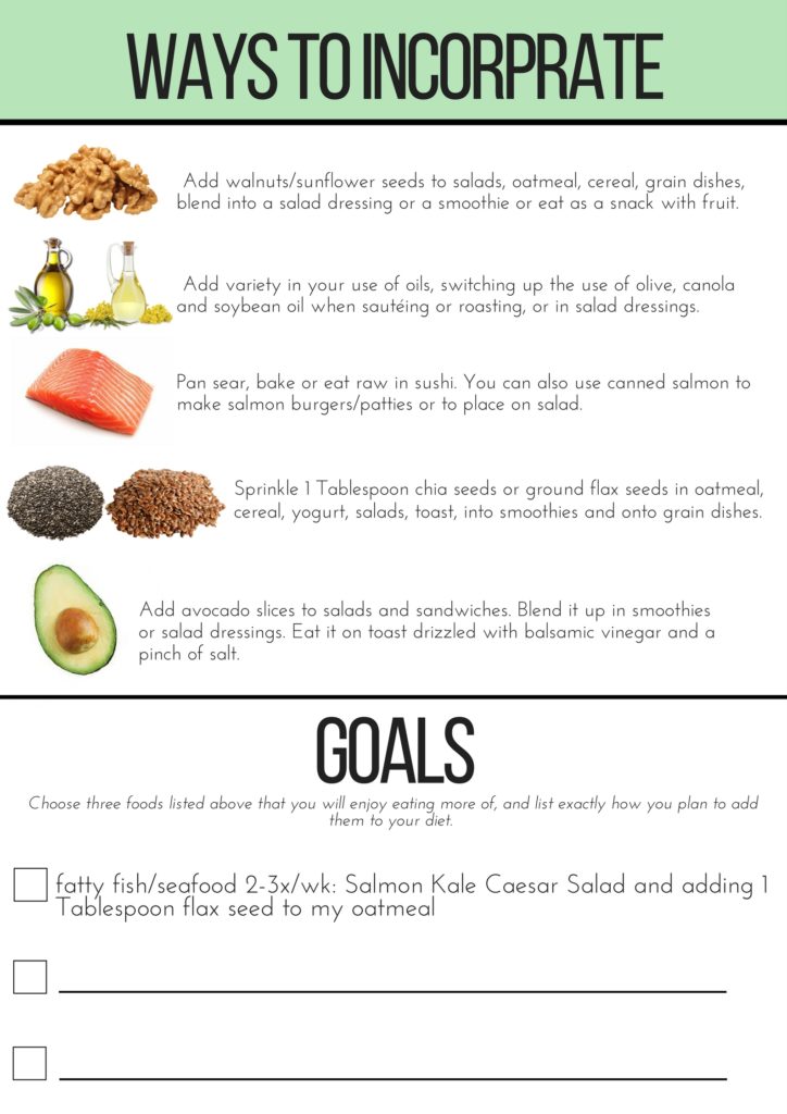 Foods To Boost HDL - Well Resourced Dietitian
