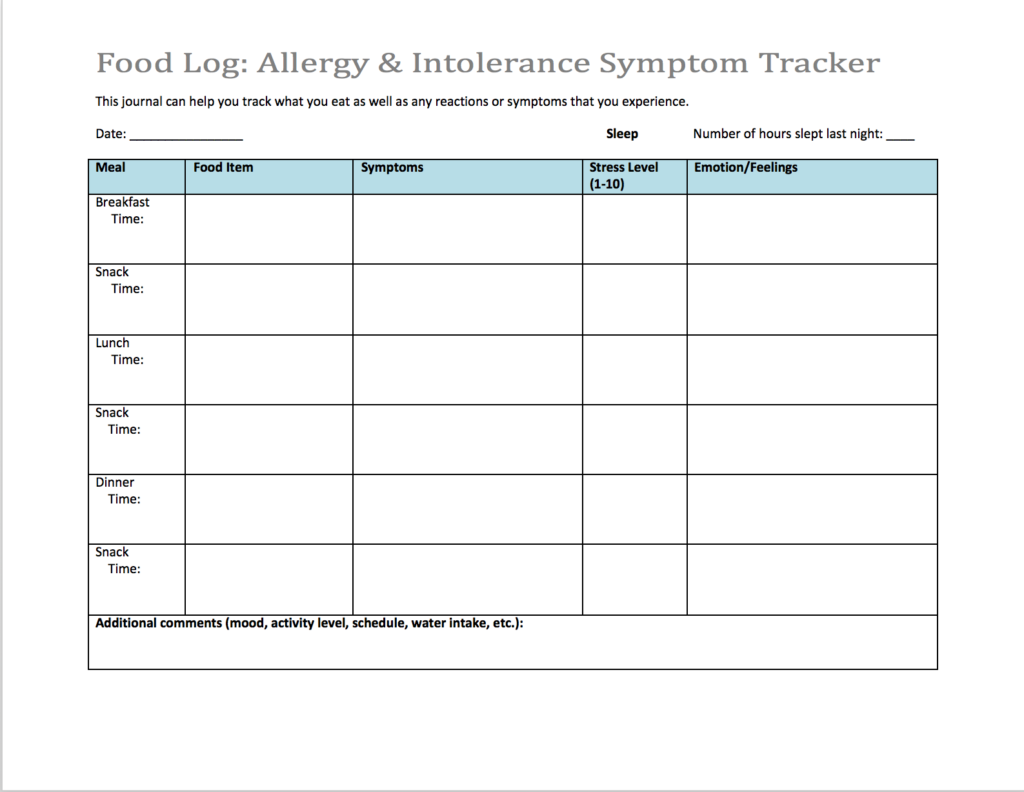 Food Log: Allergy and Intolerance Symptom Tracker - Well Resourced ...