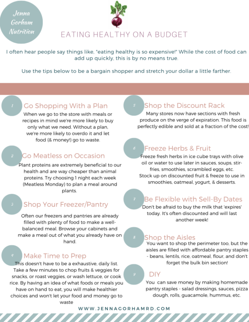 Eating Healthy on a Budget Handout - Well Resourced Dietitian