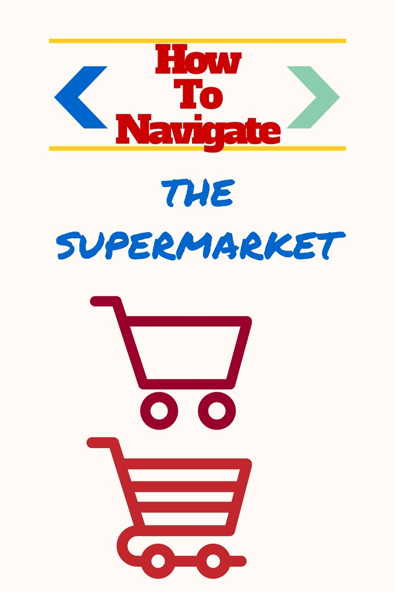 How To Navigate the Supermarket Client Hand Out - Well Resourced Dietitian