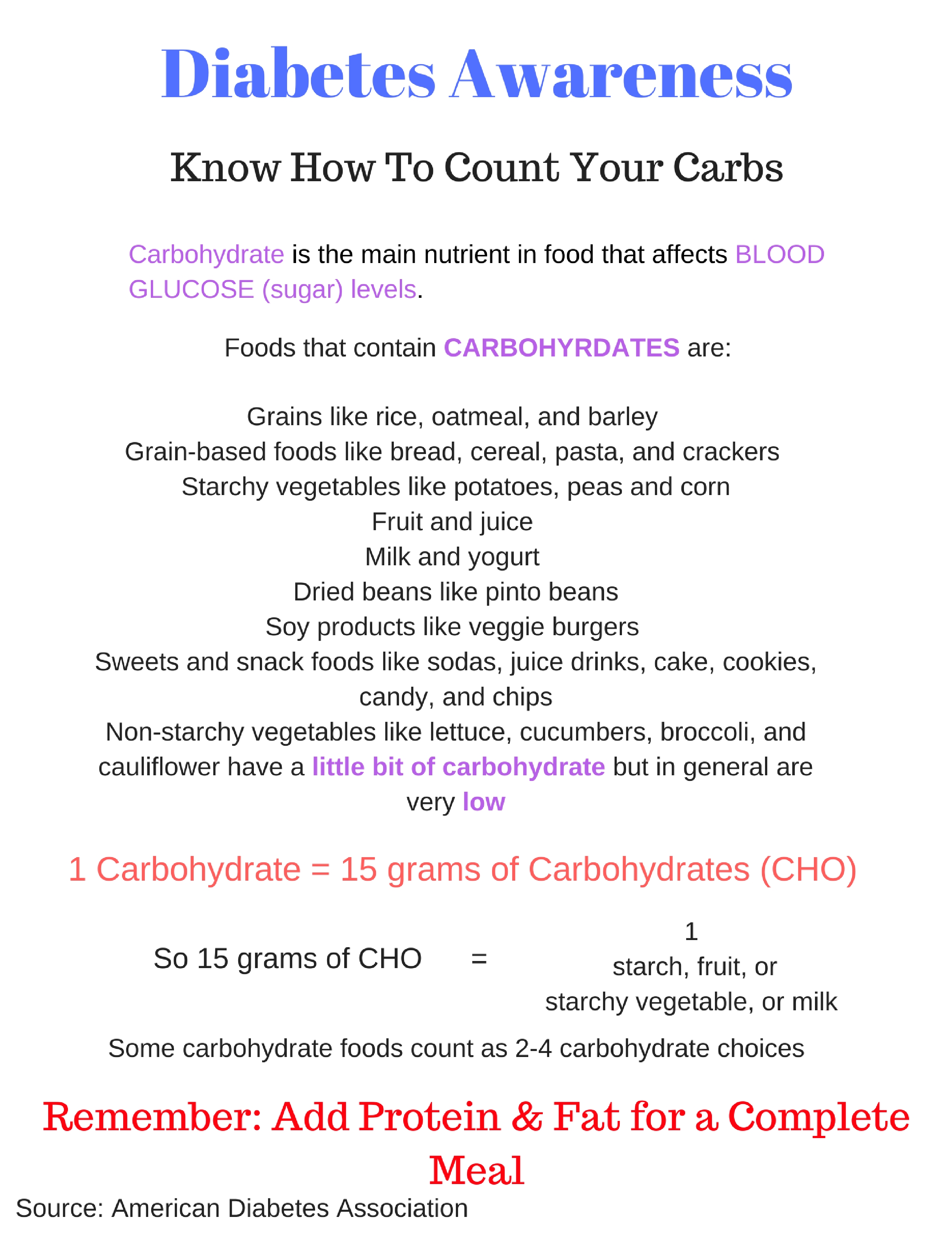 Meal Planning for Diabetics Handout - Well Resourced Dietitian