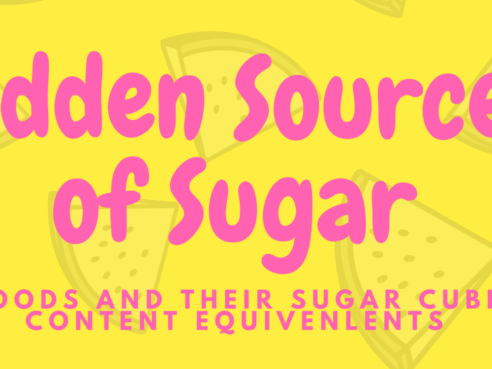 Free Resources - Well Resourced Dietitian