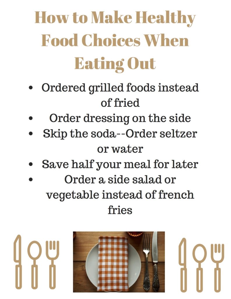 Eating Out, Dining out, Healthy Choices, FREE - Well Resourced Dietitian