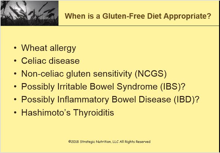 What's the big deal about gluten? - Well Resourced Dietitian