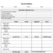 Test Tray Evaluation Form - Well Resourced Dietitian