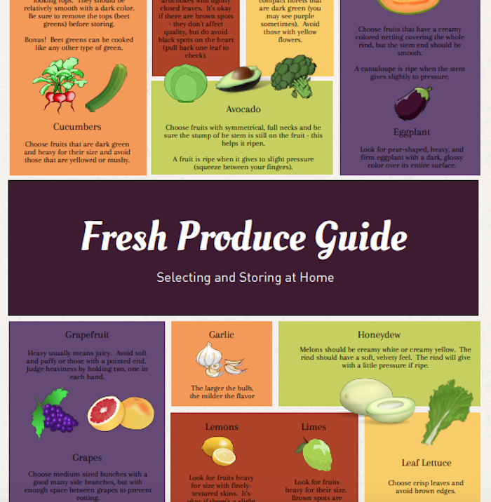 Fresh Produce - Selection and Storage - Well Resourced Dietitian