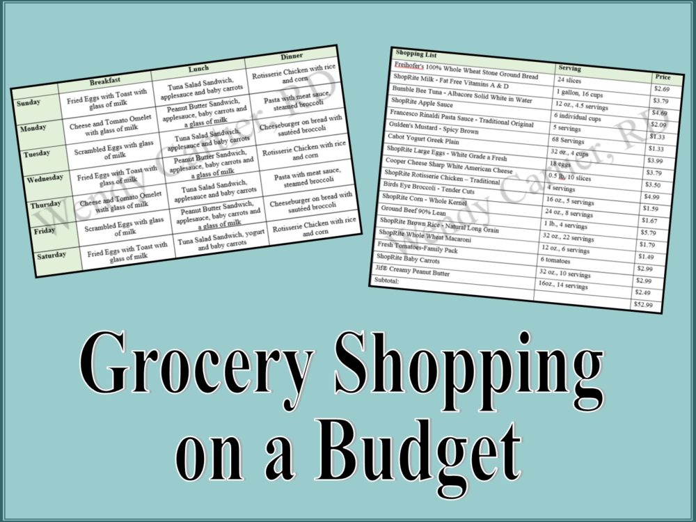 The Grocery Store Tour Toolkit - Well Resourced Dietitian