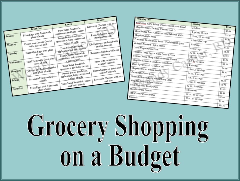 Grocery Shopping on a Budget - Handout - Well Resourced Dietitian