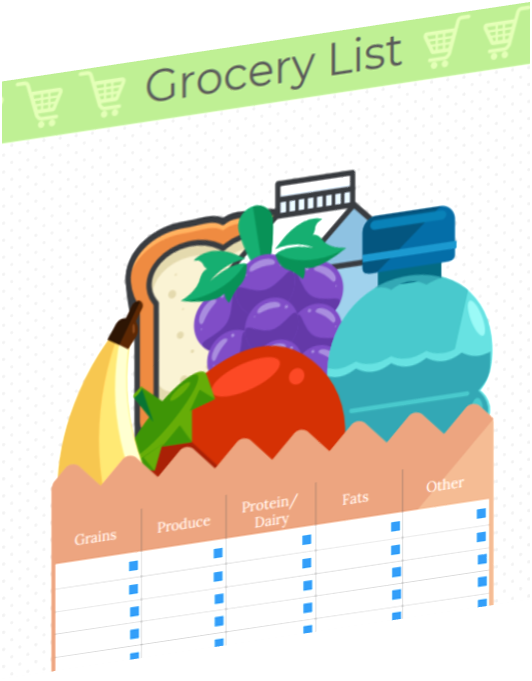 Grocery List and Meal Planning - Well Resourced Dietitian