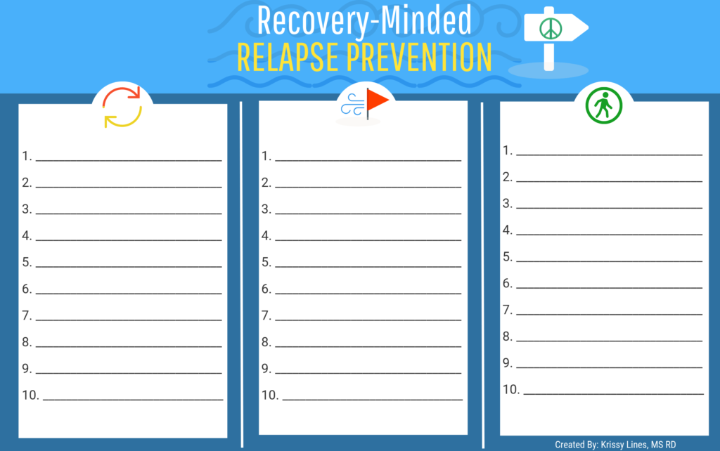 Nutrition Behavior Relapse Prevention - Well Resourced Dietitian