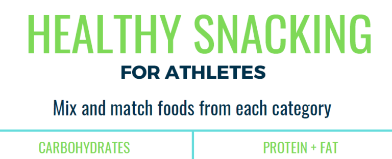 Healthy Snacking for Athletes - Well Resourced Dietitian