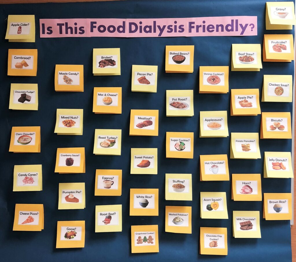 Is This Food Dialysis Friendly Bulletin Board - Winter Edition - Well ...
