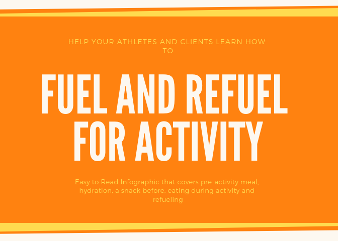 Fueling and Refueling for Athletes Infographic | Well Resourced Dietitian