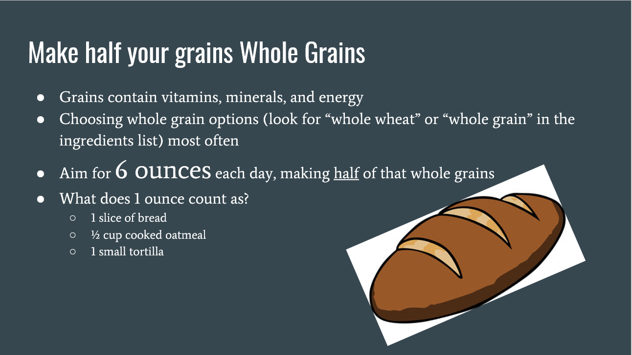 How To: Use MyPlate to Create Healthy Meals Workshop - Well Resourced ...