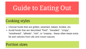 Eating Out Printable Guide - Well Resourced Dietitian
