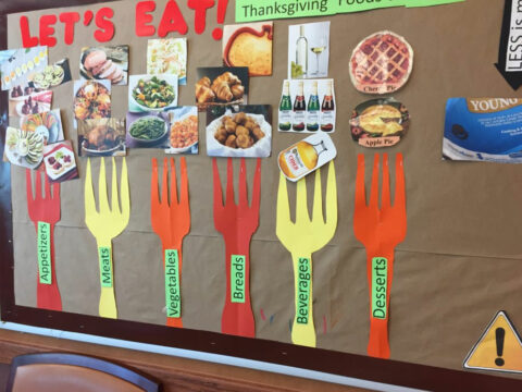 Dialysis Bulletin Board: Thanksgiving "Let's Eat!" - Well Resourced ...