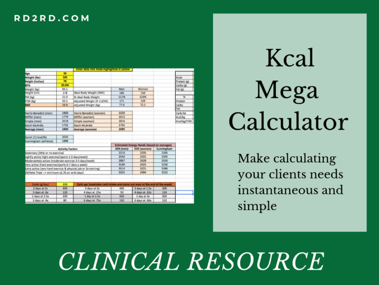Kcal Mega Calculator - Well Resourced Dietitian