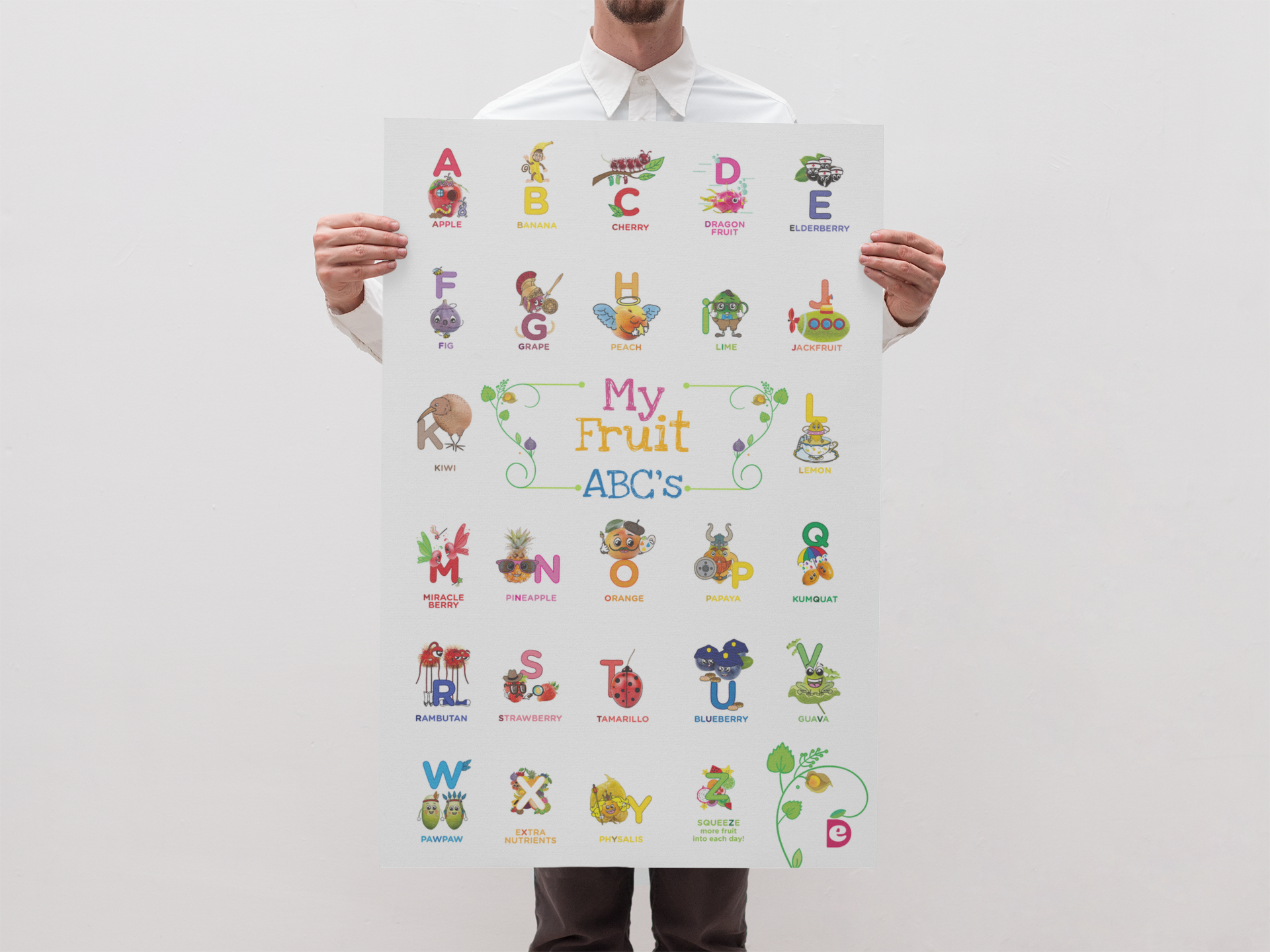 Fruit ABCs Poster, Fruit Poster, Alphabet Poster, Alphabet Print, ABC ...