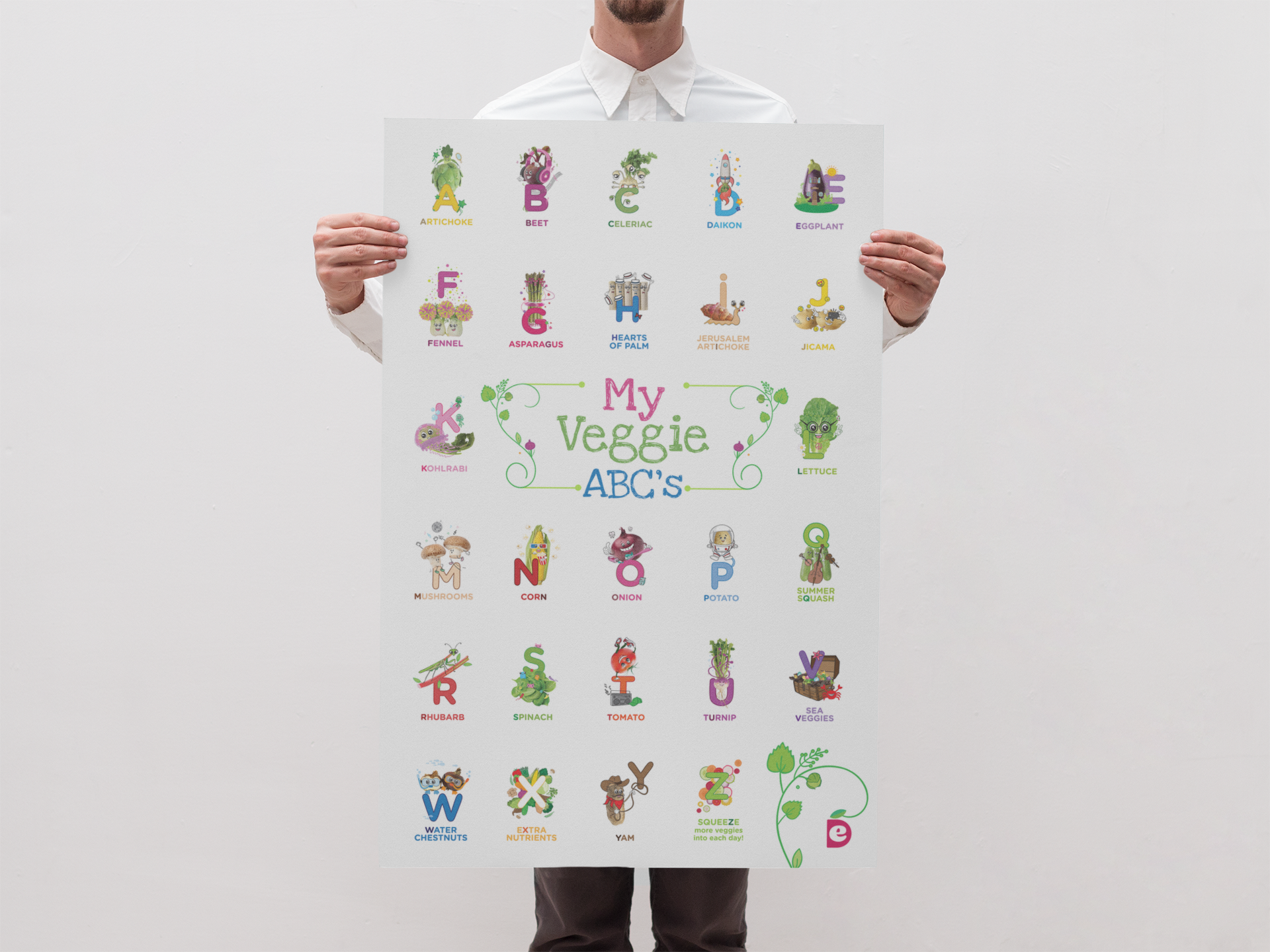 Vegetable ABCs Poster, Vegetable Poster, Alphabet Poster, Alphabet ...