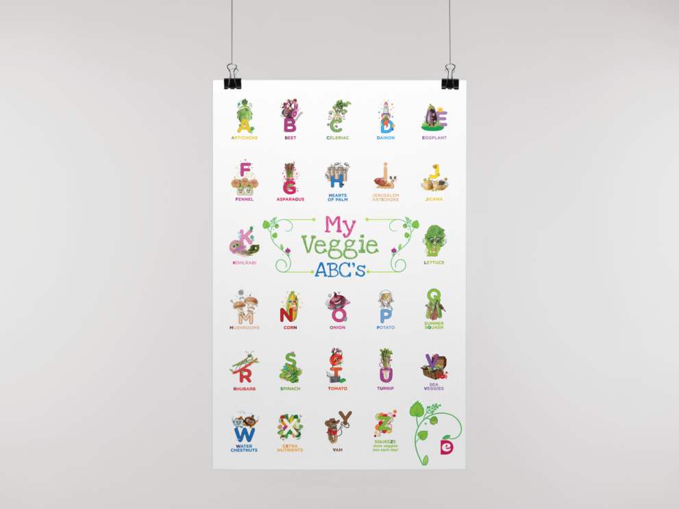Vegetable ABCs Poster, Vegetable Poster, Alphabet Poster, Alphabet ...