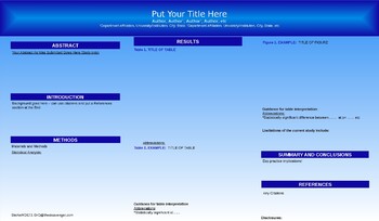 Poster Template for any poster topic and level. - Well Resourced Dietitian