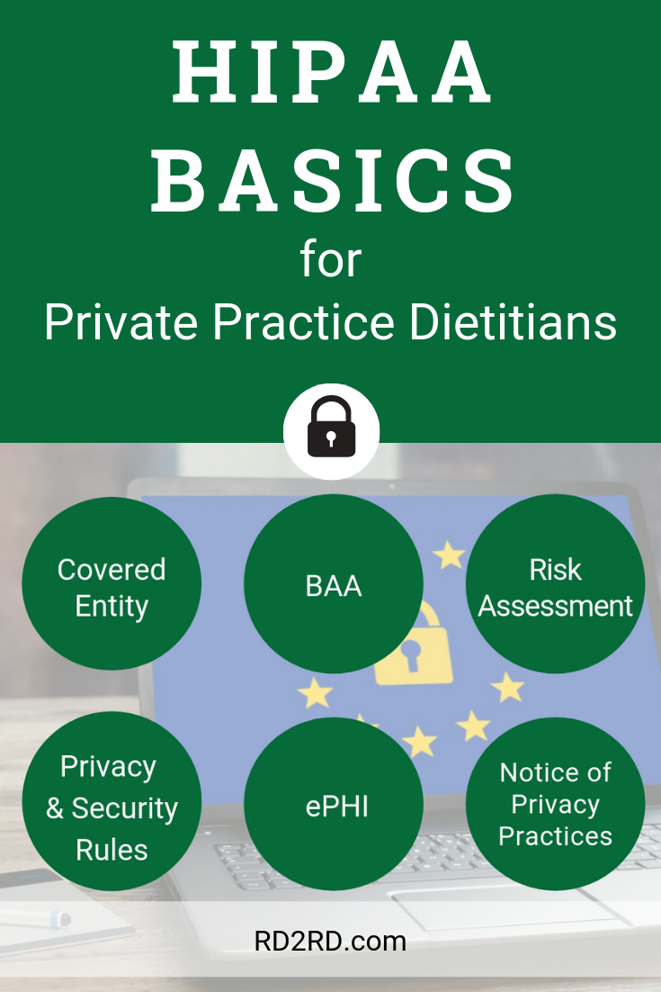 Unraveling HIPAA Compliance for Your Nutrition Private Practice - Well ...