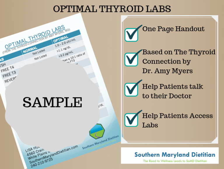 THYROID, PATIENT EDUCATION, FLYER, HANDOUT, AMY MYERS - Well Resourced ...
