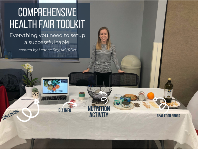 Health Fair Toolkit - Well Resourced Dietitian
