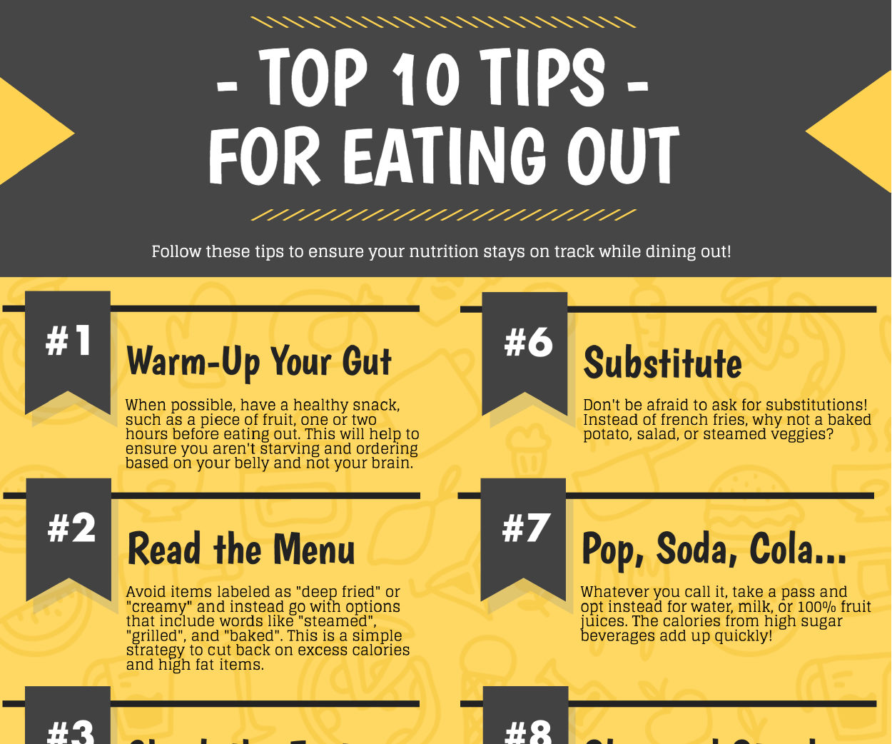 Top 10 Tips for Eating Out Handout - Well Resourced Dietitian