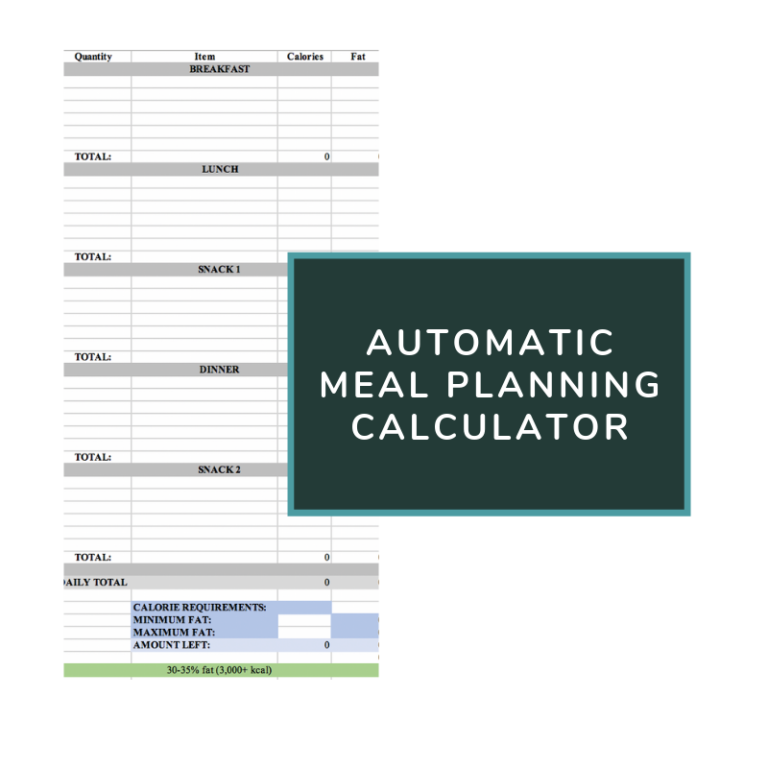 Automatic Meal Planning Calculator - Well Resourced Dietitian
