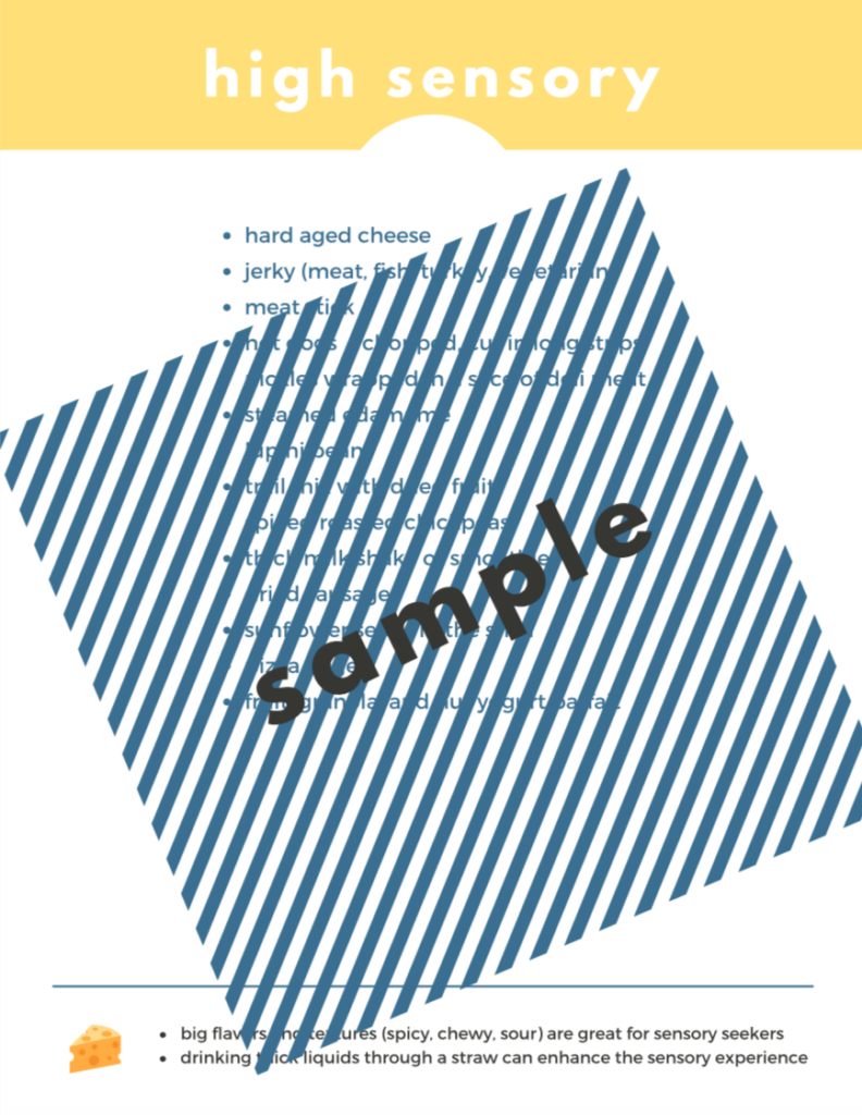 Sensory Protein Guide - Well Resourced Dietitian