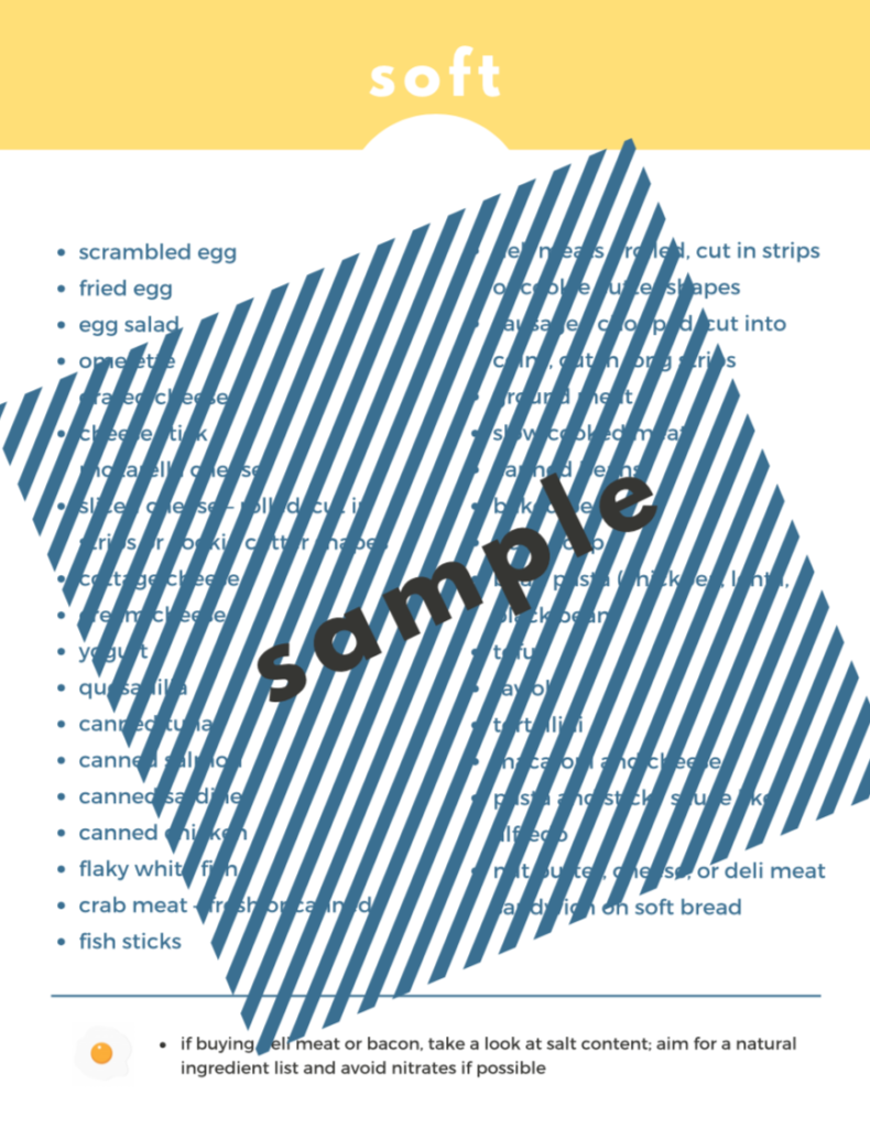 Sensory Protein Guide - Well Resourced Dietitian