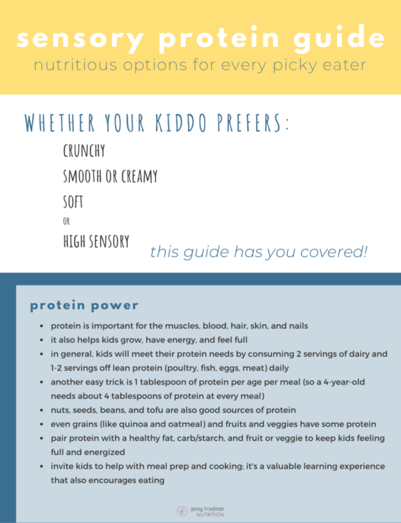 Sensory Protein Guide - Well Resourced Dietitian
