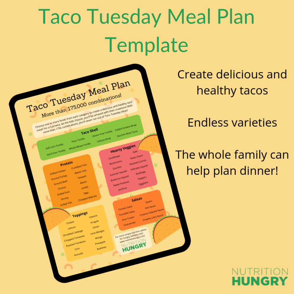 Taco Tuesday Meal Planning Template - Well Resourced Dietitian