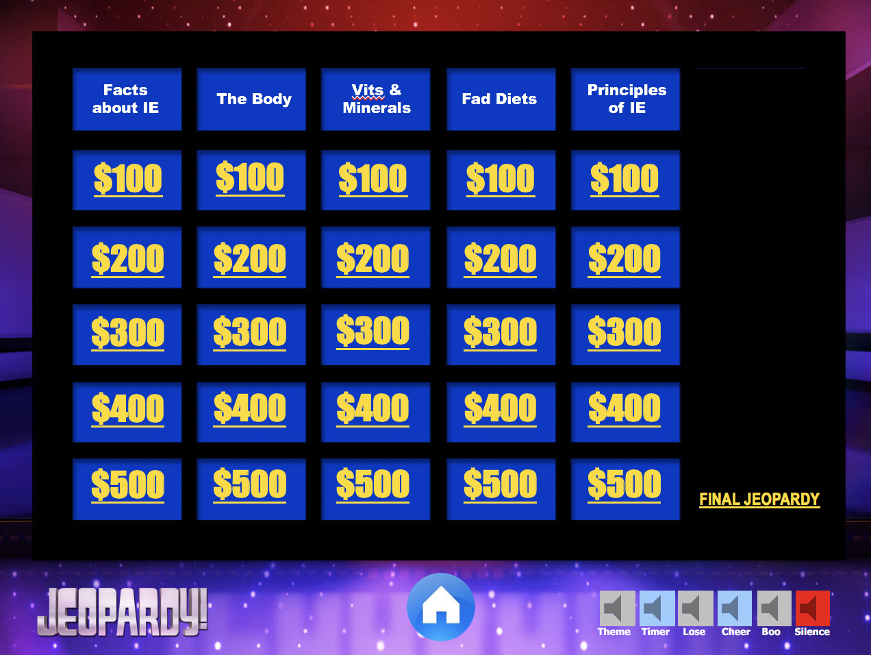 Intuitive Eating Nutrition Jeopardy - Well Resourced Dietitian