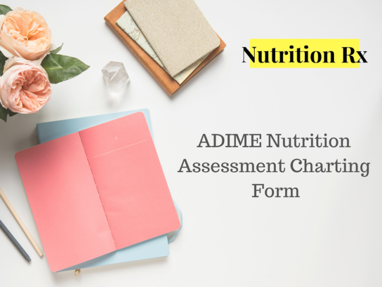 How to Write a PES Statement (with Examples!) - Well Resourced Dietitian