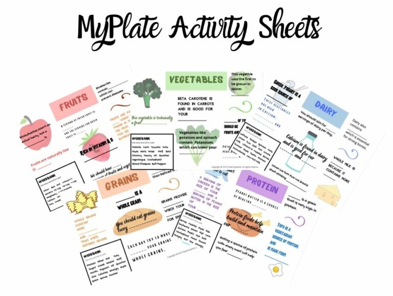 MyPlate Activity Worksheets! - Well Resourced Dietitian
