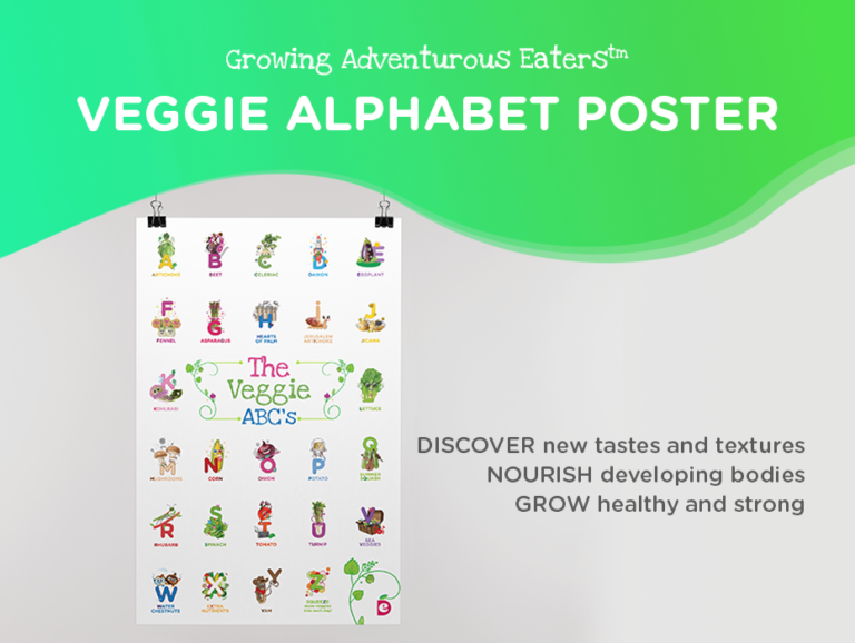 Vegetable ABCs Poster, Vegetable Poster, Alphabet Poster, Alphabet ...