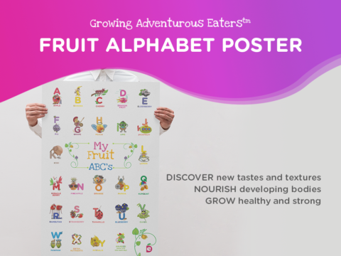 Fruit ABCs Poster, Fruit Poster, Alphabet Poster, Alphabet Print, ABC ...