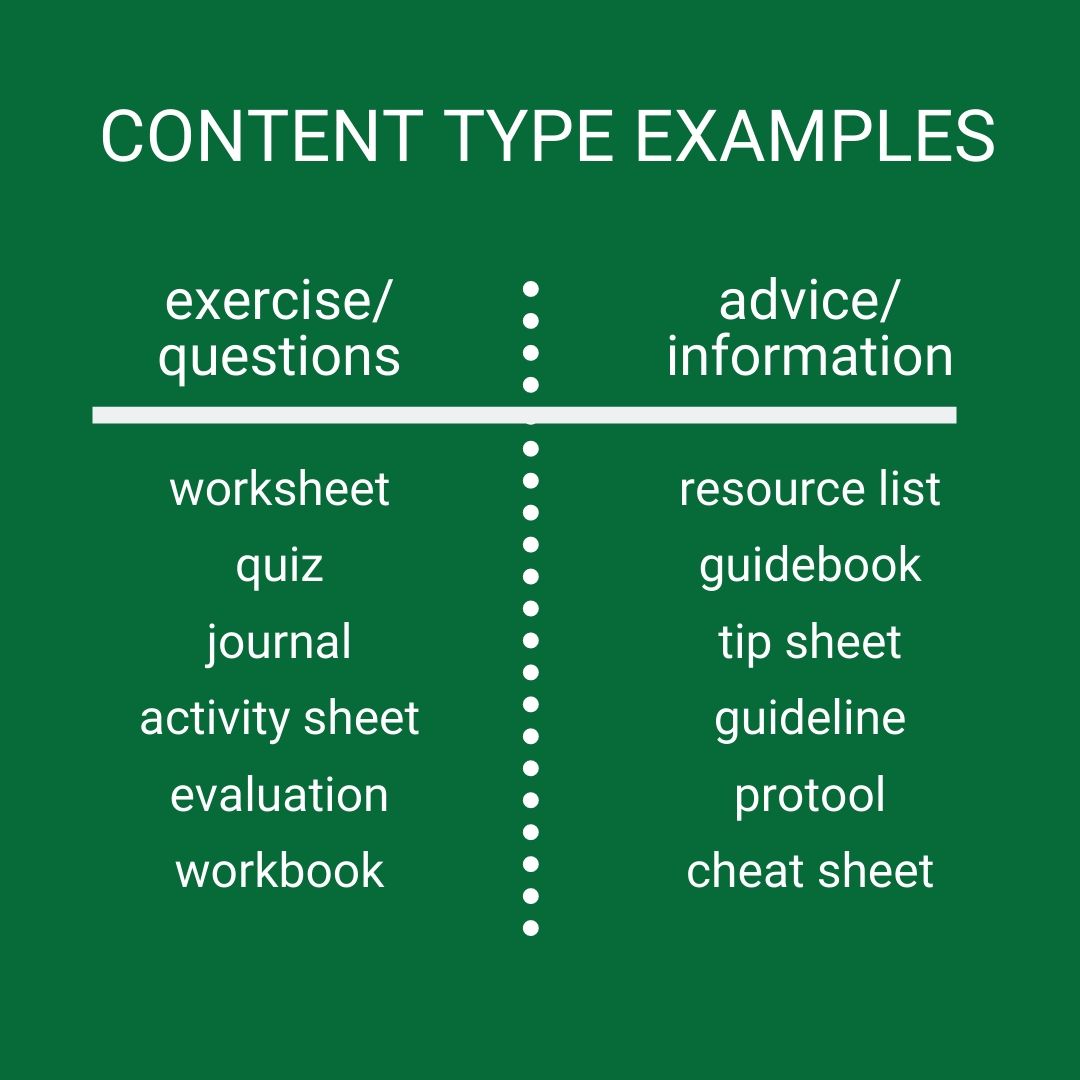 Definitive Guide to Types of Nutrition Resources Dietitians Can Create ...