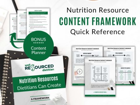 Definitive Guide to Types of Nutrition Resources Dietitians Can Create ...