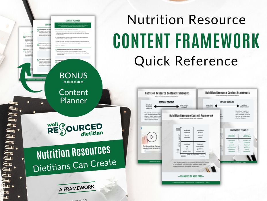 Definitive Guide to Types of Nutrition Resources Dietitians Can Create ...