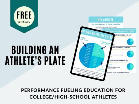 Building an Athlete's Plate: FREE - Well Resourced Dietitian