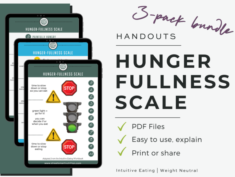 HANDOUT: Hunger Fullness Scale for Intuitive Eating - Well Resourced ...