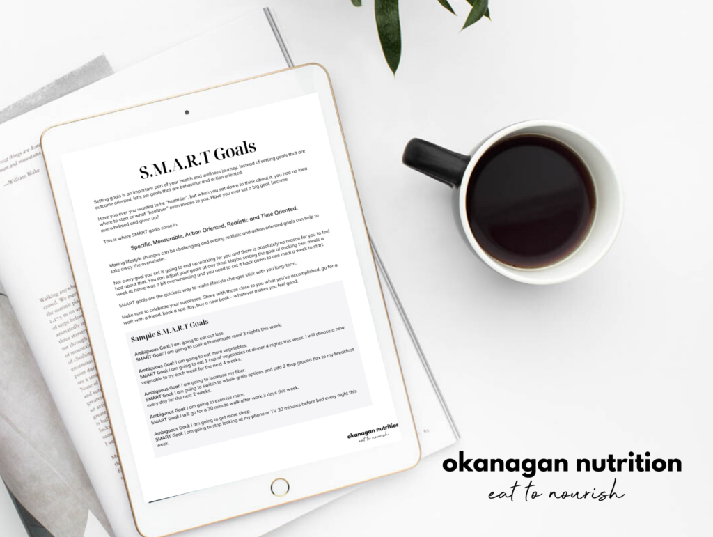 SMART Goal Worksheet - Well Resourced Dietitian