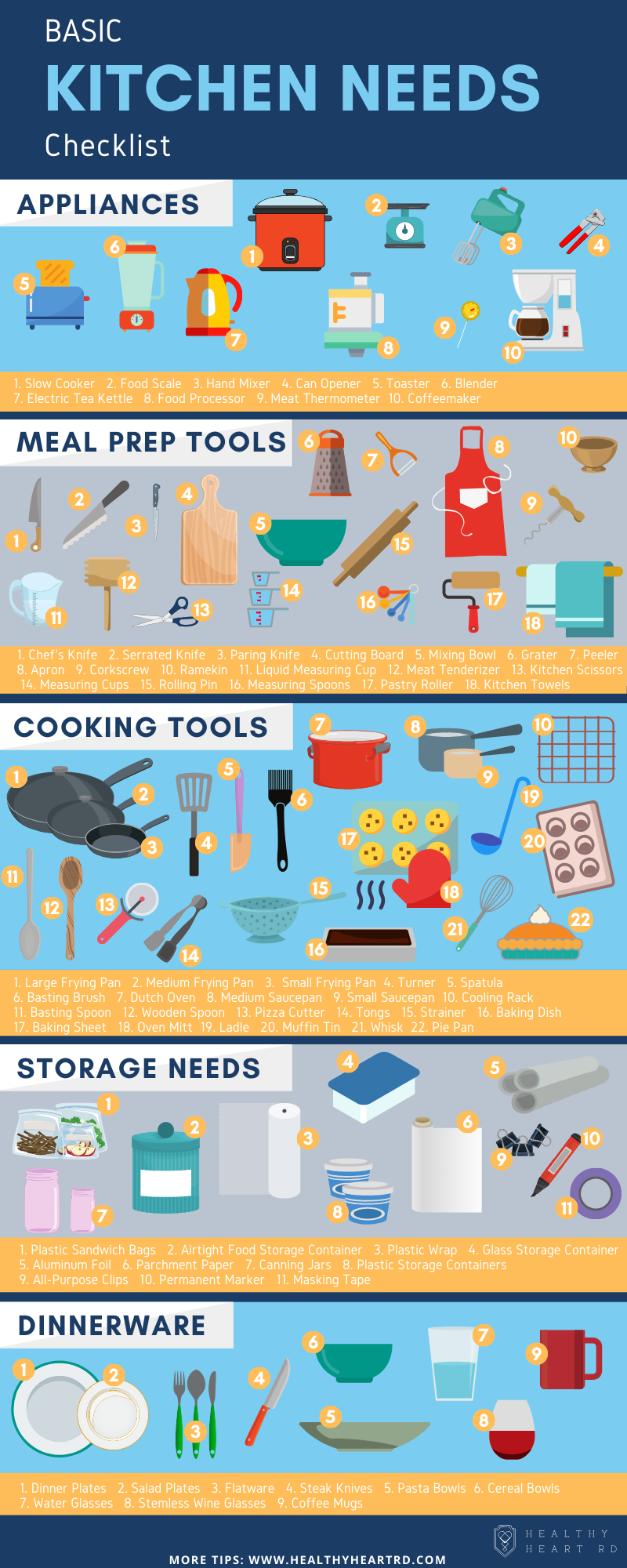 How to Stock Your Kitchen with Essential Cooking Tools - Well Resourced ...