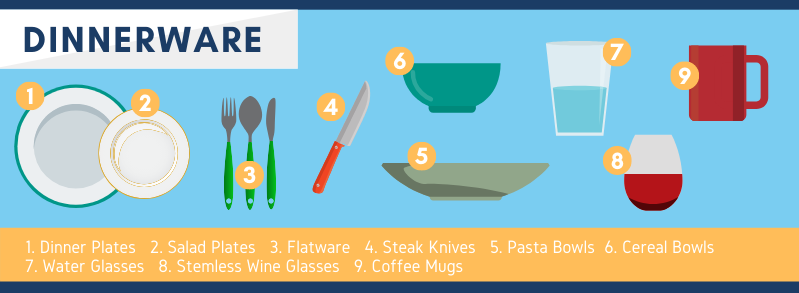 How to Stock Your Kitchen with Essential Cooking Tools - Well Resourced ...