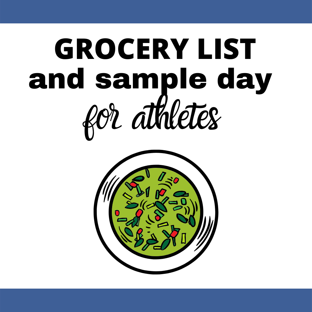 Grocery List and Sample Day Meal Plan for Athletes - Well Resourced ...